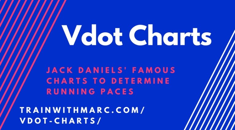 Vdot Charts – TrainwithMarc