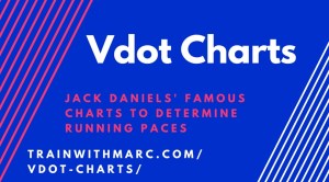 Vdot Charts – TrainwithMarc