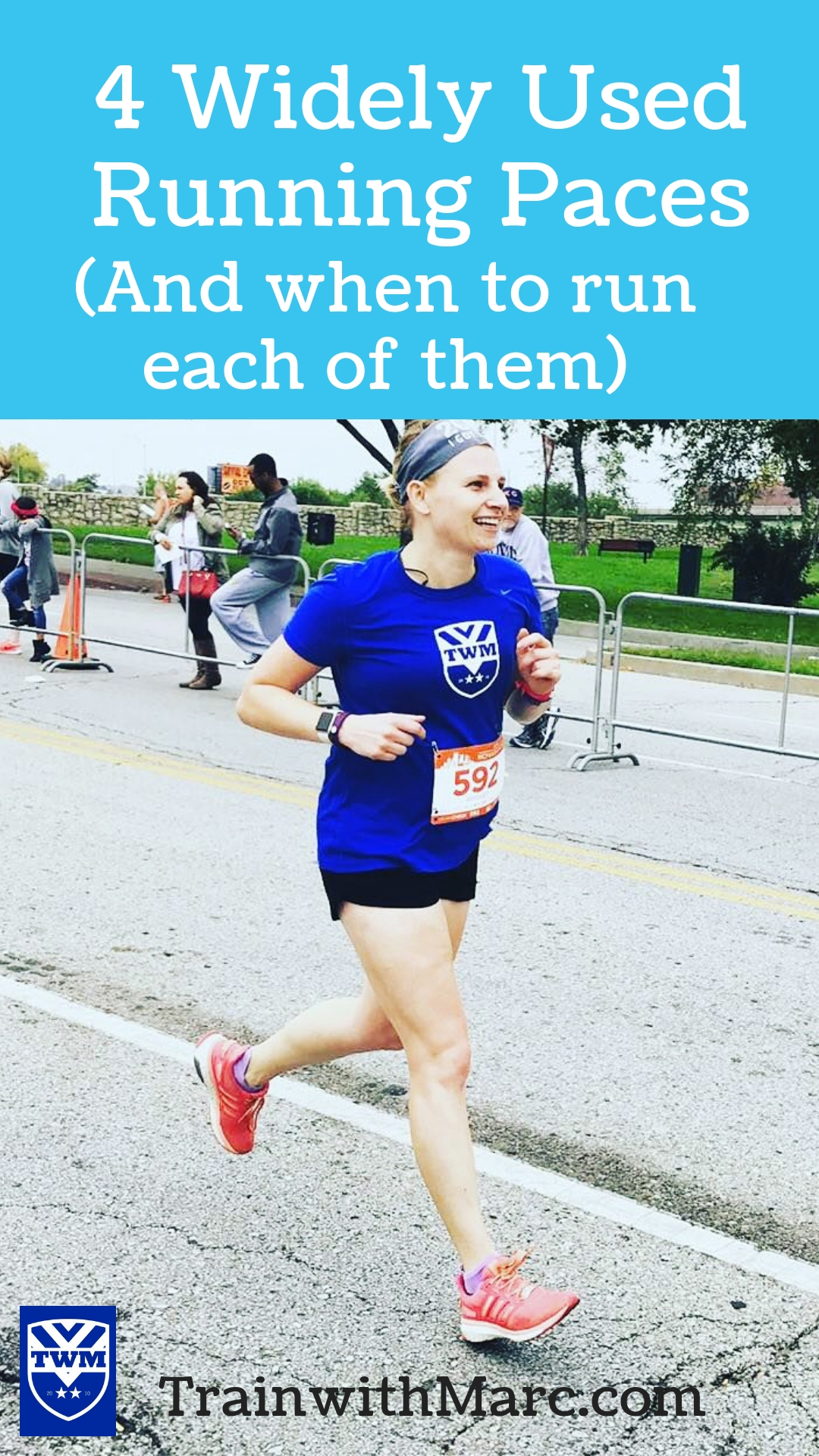 Interval Training 101 – TrainwithMarc