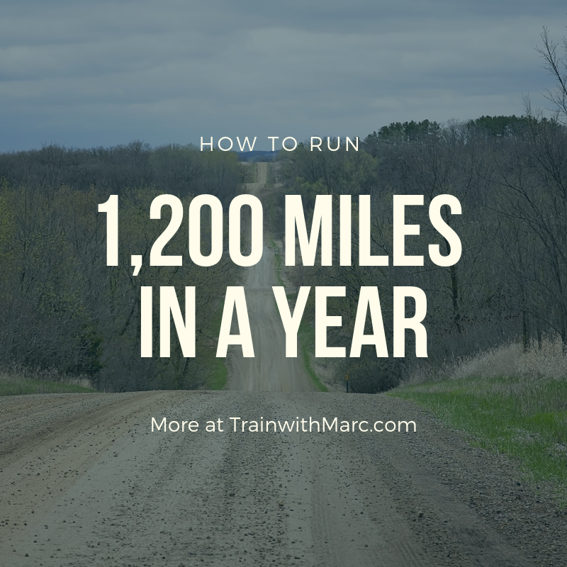 The Proven Guide to Running 1,200 Miles in a Year – TrainwithMarc