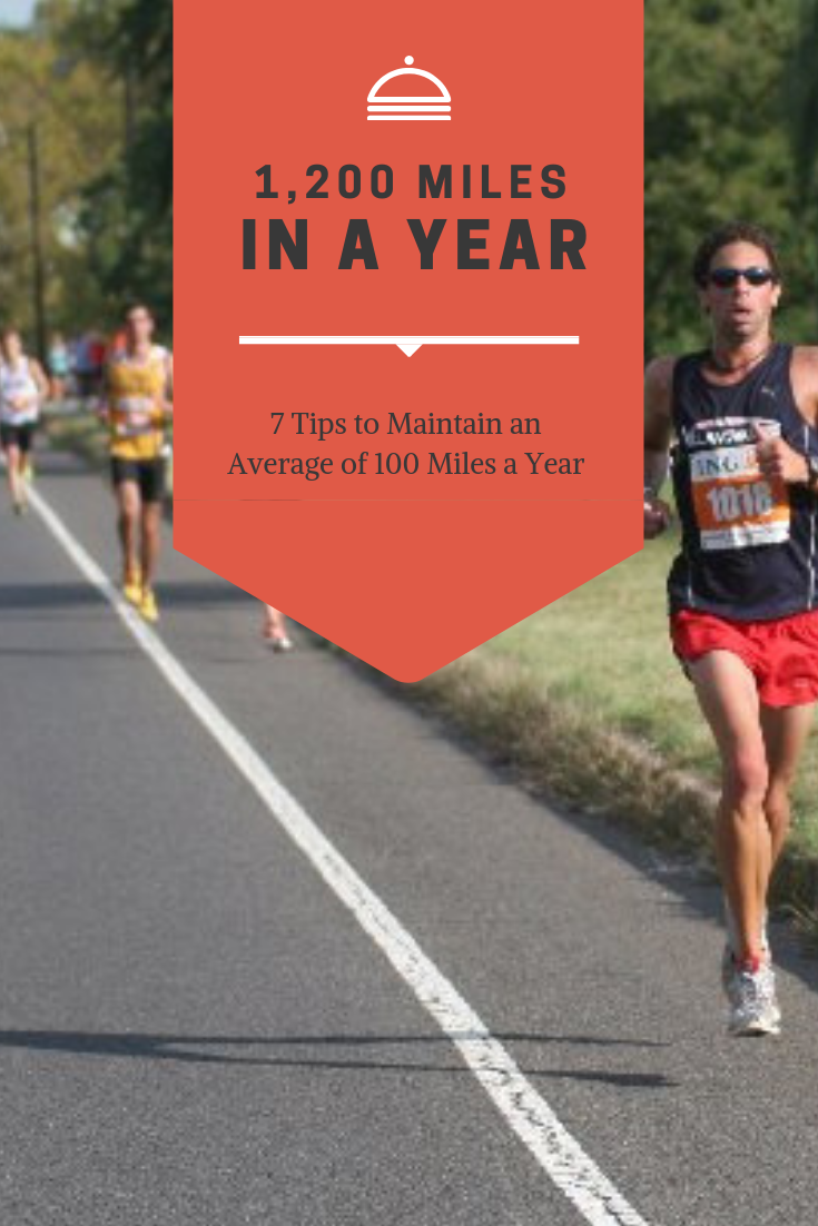 The Proven Guide to Running 1,200 Miles in a Year – TrainwithMarc