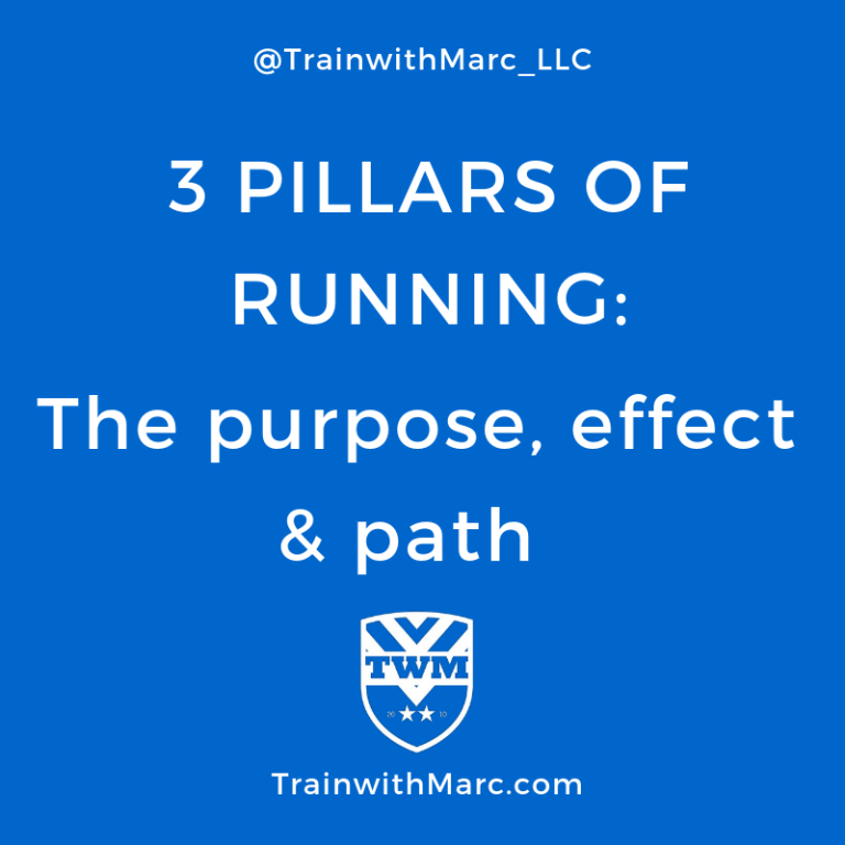 The Optimal Number of Running Days Per Week for Different Types of ...