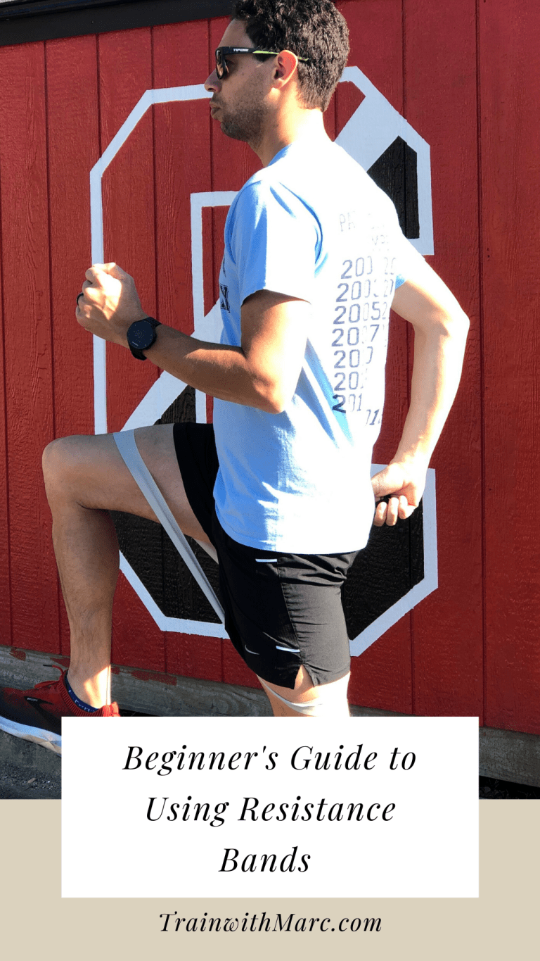 Beginner’s Guide to Using Resistance Band Exercises – TrainwithMarc