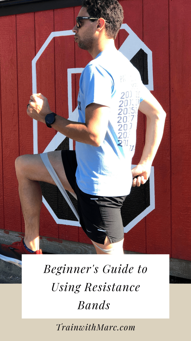 Beginner’s Guide to Using Resistance Band Exercises – TrainwithMarc