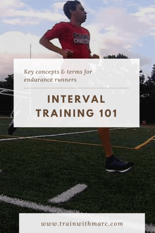 Interval Training 101 – TrainwithMarc