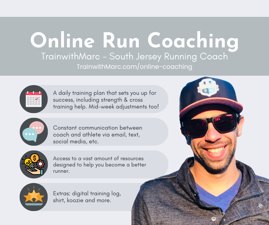Online Running Coach – TrainwithMarc